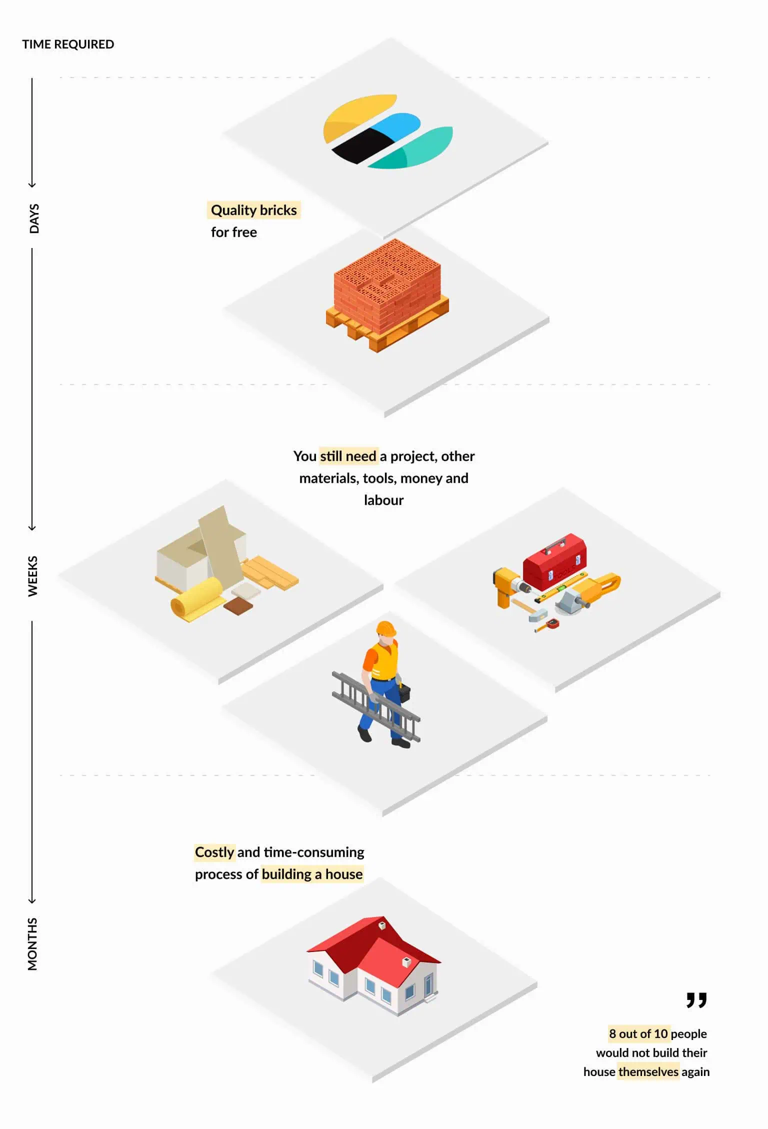 Perché al tuo e-shop non basta Elasticsearch di base