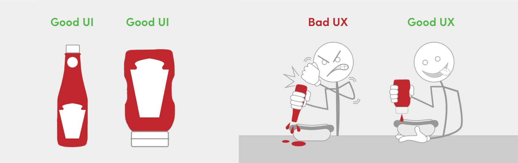 UX per l'-ecommerce: le best practice - Luigi's Box